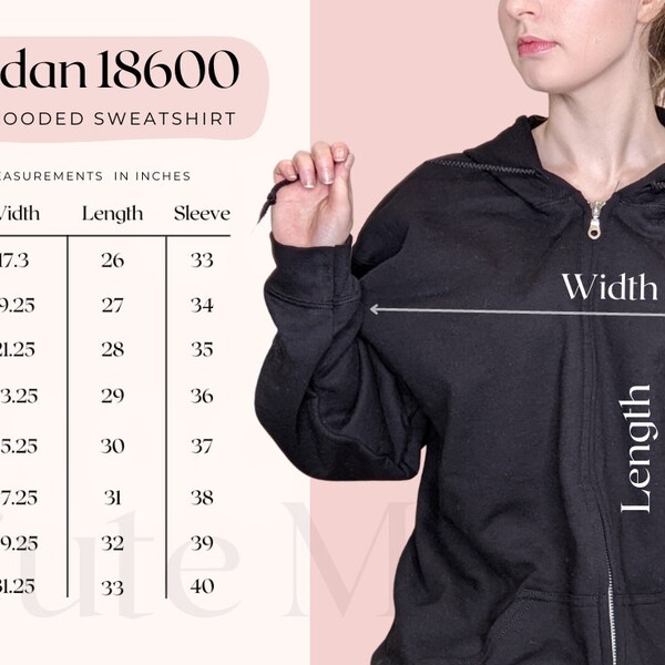 18600 Mock up Chart - Etsy