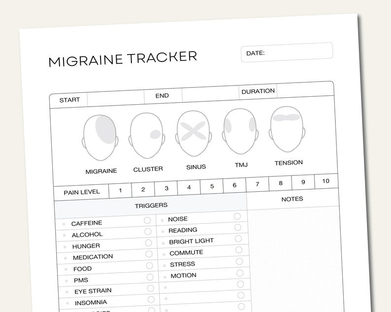 Migraine Tracker, Migraine Tracker Print, Headache Tracker Template ...