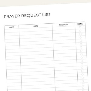 Prayer Request List, Prayer Request Sheet, Intercessory Prayer, Prayer ...