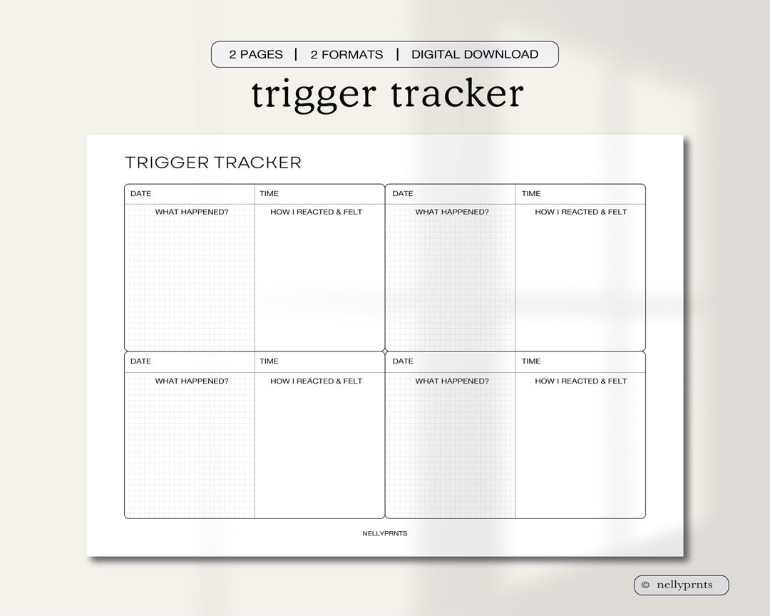 Trigger Tracker, Therapy Worksheet, Therapy Journal, Response to ...