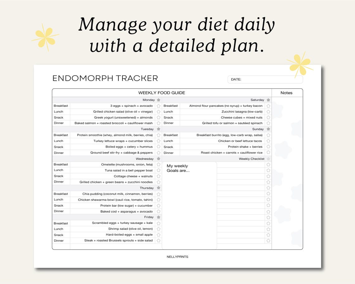 Endomorph Diet Meal Plan: Weekly Food Tracker (digital Download) - Etsy