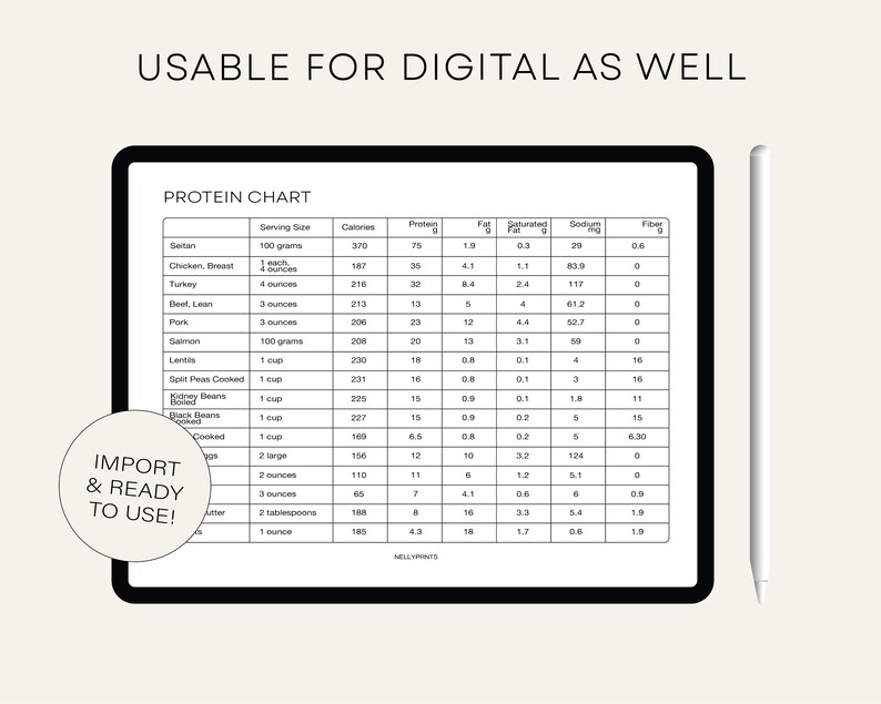 Protein Food List, Protein Tracker, Protein Food Chart, Meal Prep ...