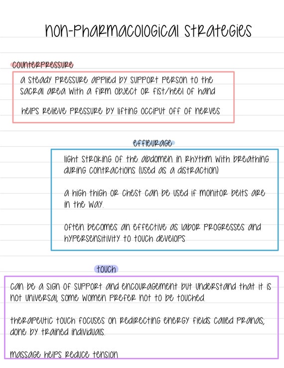 Non-Pharmacological Pain Management During Labor | Etsy