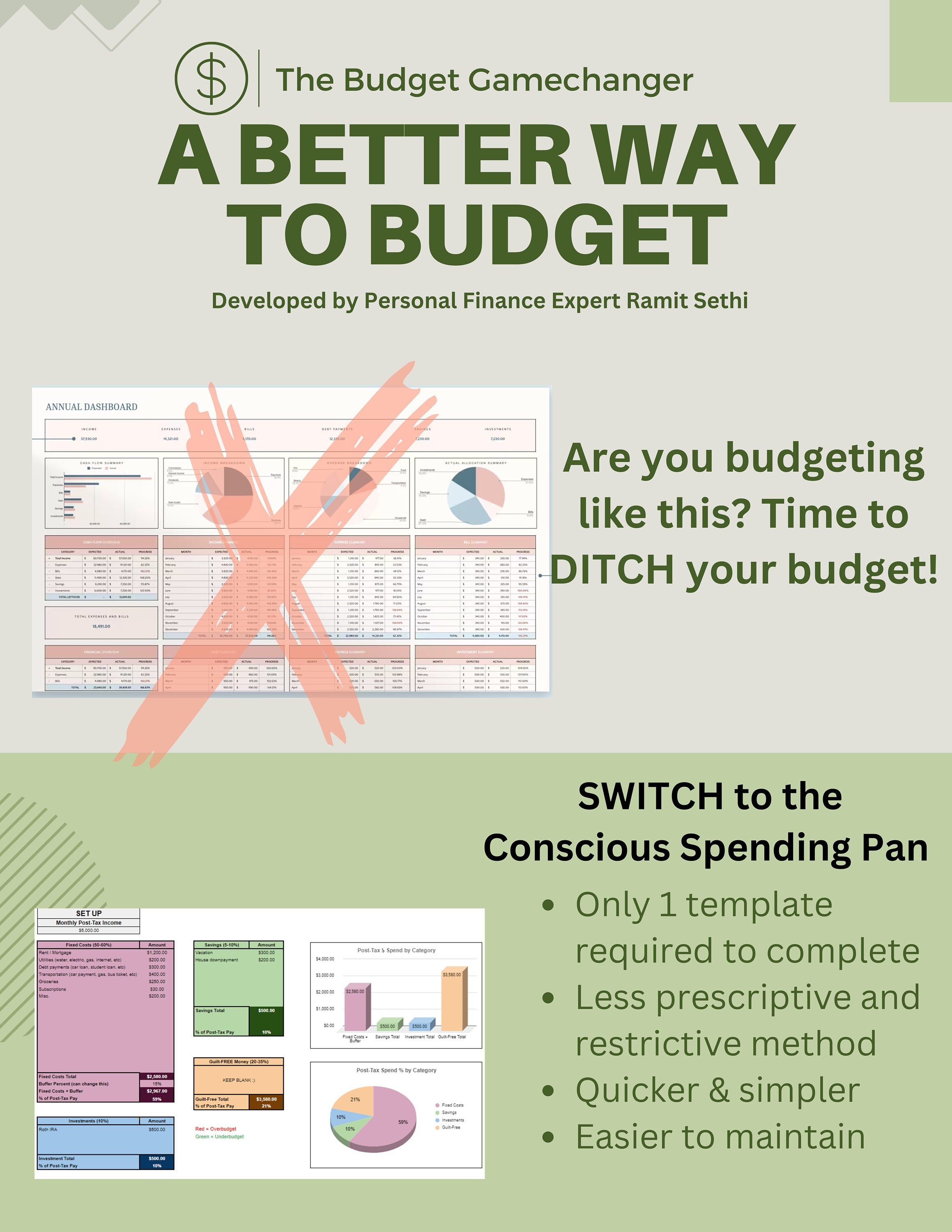 Conscious Spending Plan Budget Budget Planner Budget Etsy Finland