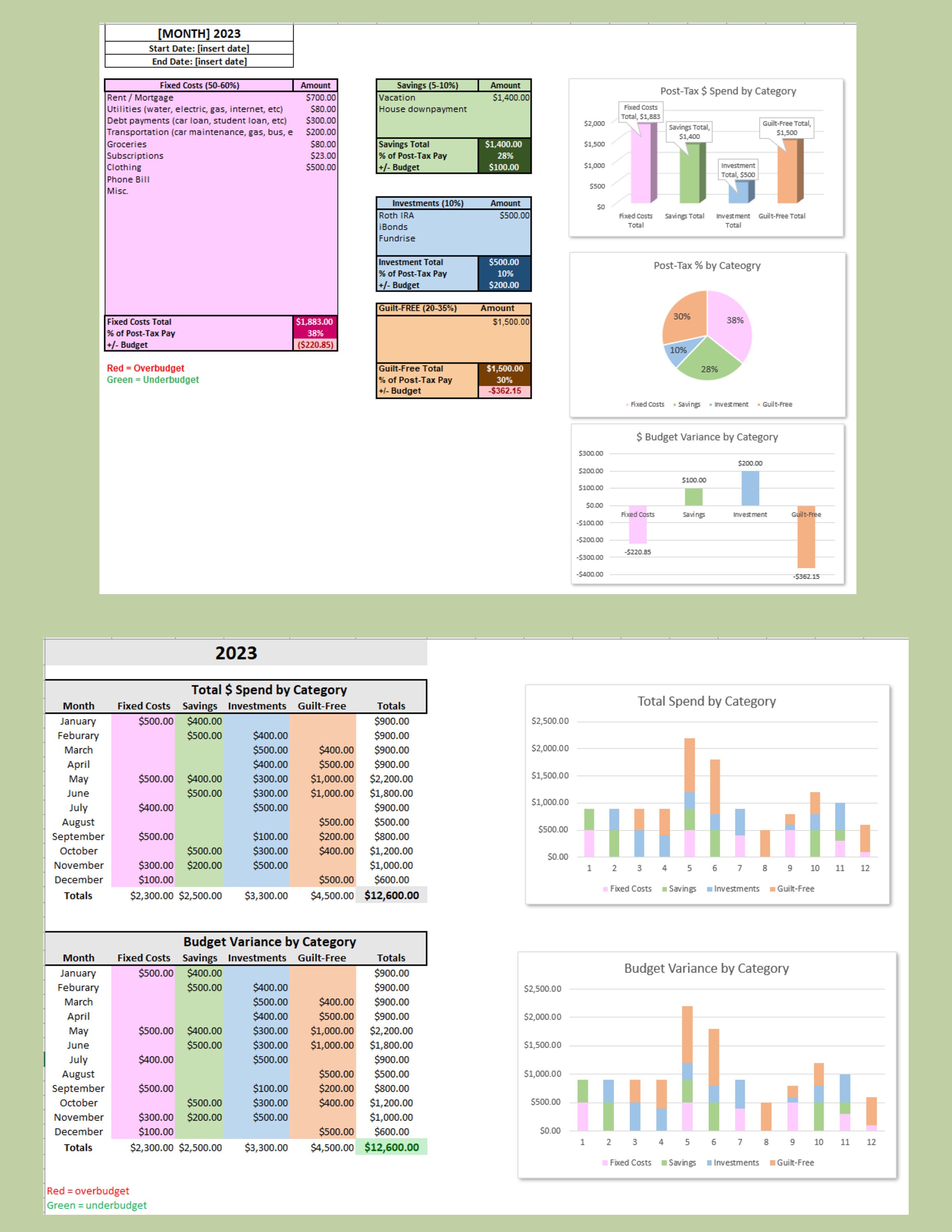 Conscious Spending Plan Budget Budget Planner Budget Etsy Finland