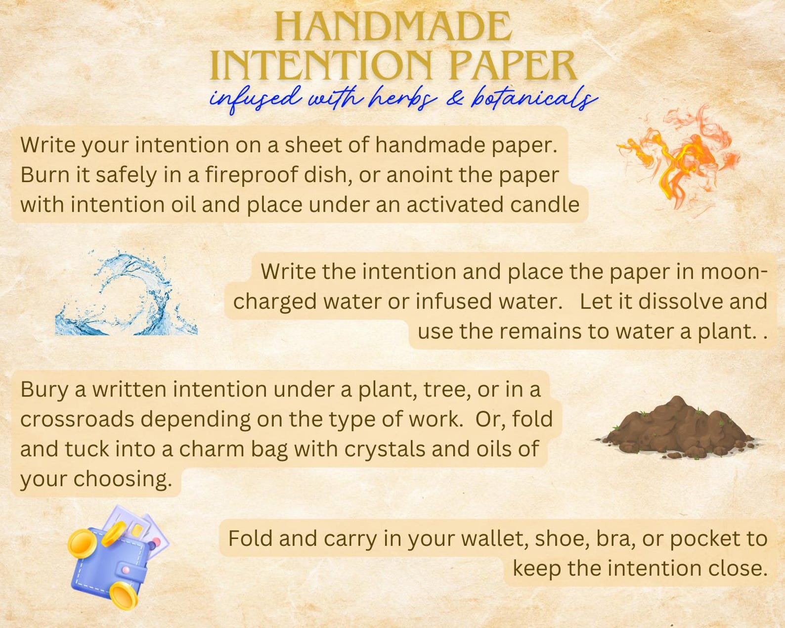 Handmade 2"x3" Intention, Petition Paper for Spells and Manifestation ...