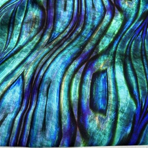 Wave Pattern Fabric - Blue Green Textiles - Etsy