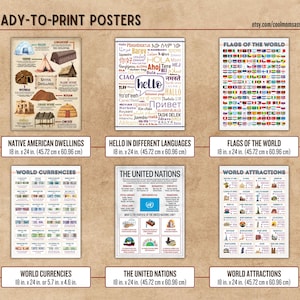 Social Studies Posters Classroom Decor Bundle- History Posters- Civil ...