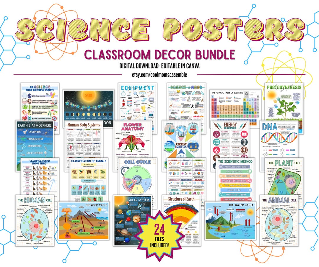 Science Posters Classroom Decor Bundle- Biology- Astronomy- Outer Space ...
