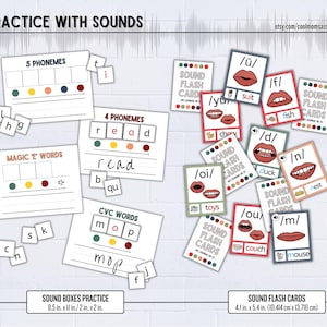 Sound Wall Classroom Decor Kit- Early Elementary- Sound Flash Cards ...