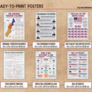 Social Studies Posters Classroom Decor Bundle- History Posters- Civil ...