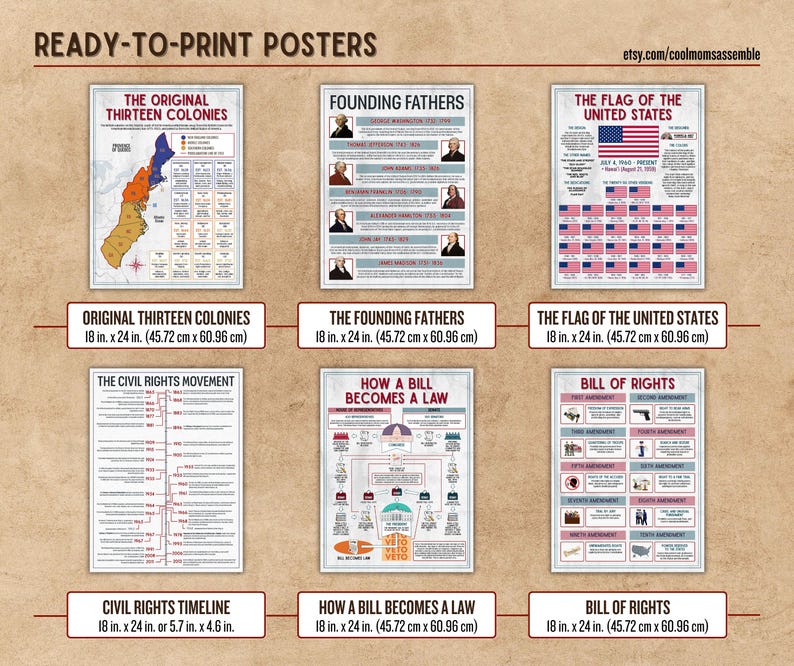 Social Studies Posters Classroom Decor Bundle- History Posters- Civil ...