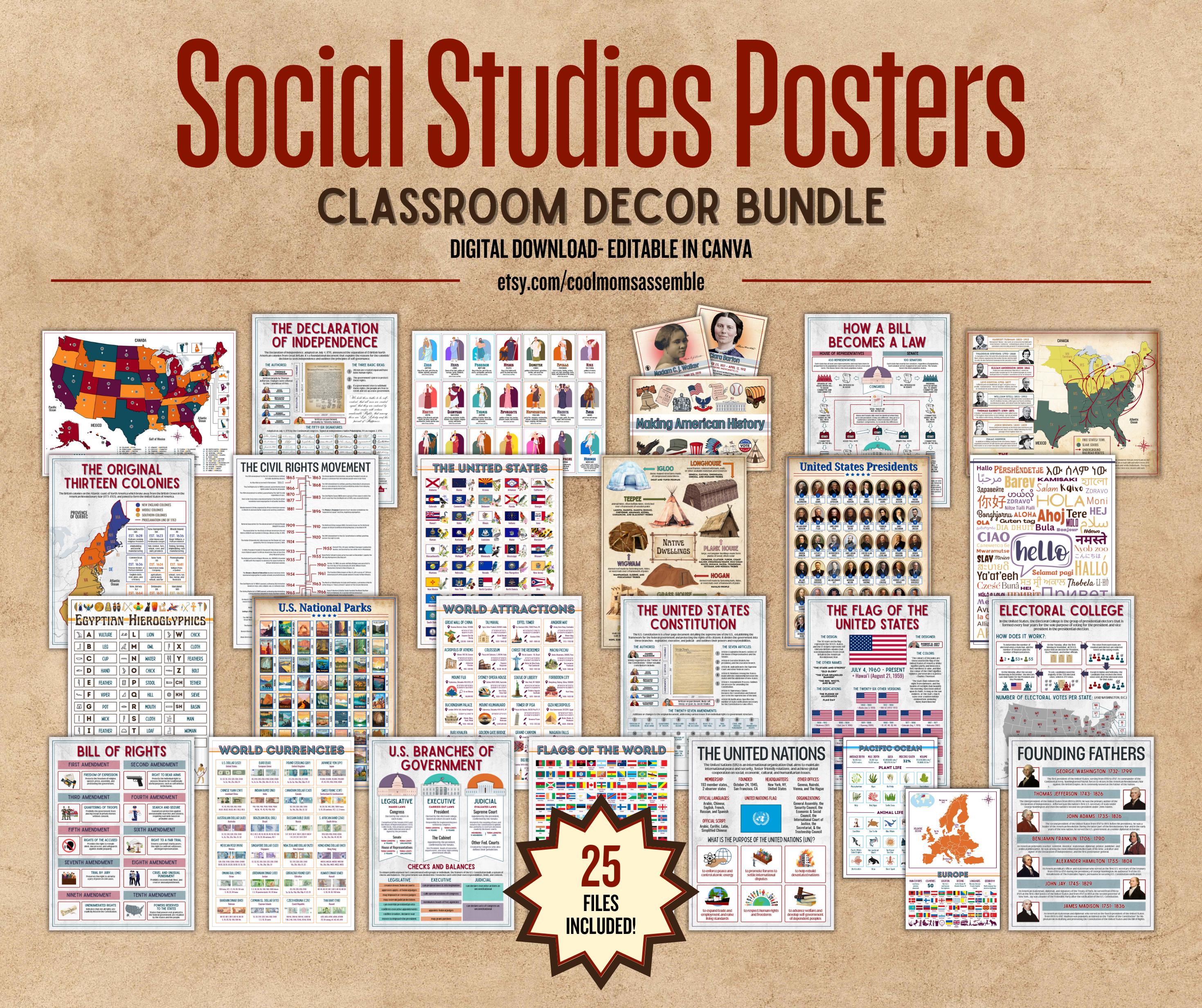 Social Studies Posters Classroom Decor Bundle- History Posters- Civil ...