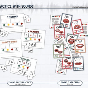 Sound Wall Classroom Decor Kit- Early Elementary- Sound Flash Cards ...