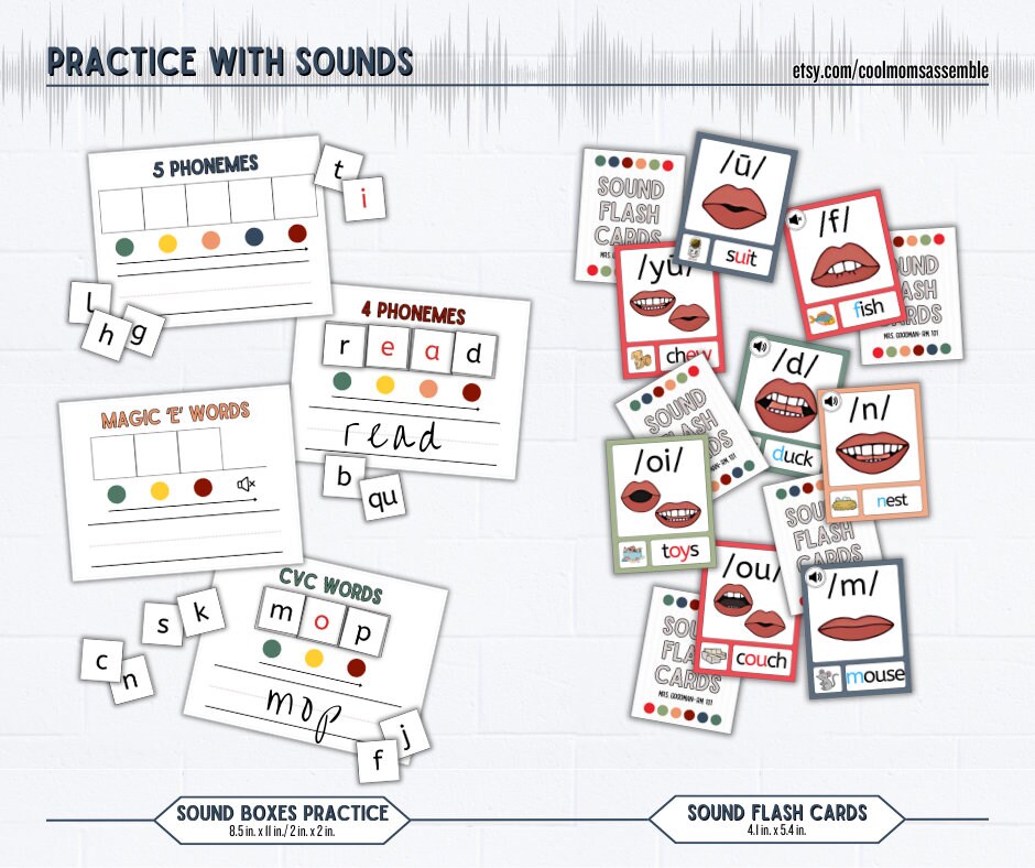 Sound Wall Classroom Decor Kit- Early Elementary- Sound Flash Cards ...