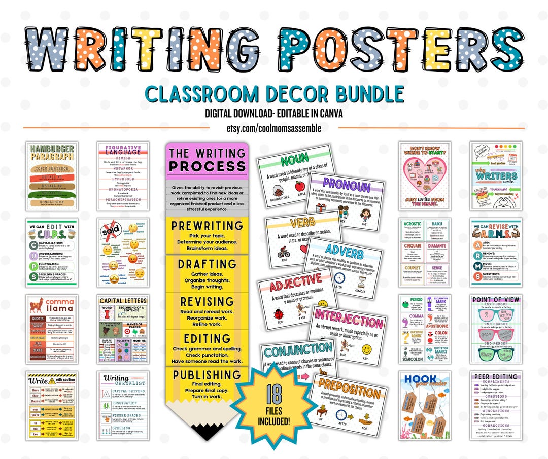 Writing Posters Classroom Decor Bundle- Grammar Posters- Teacher ...