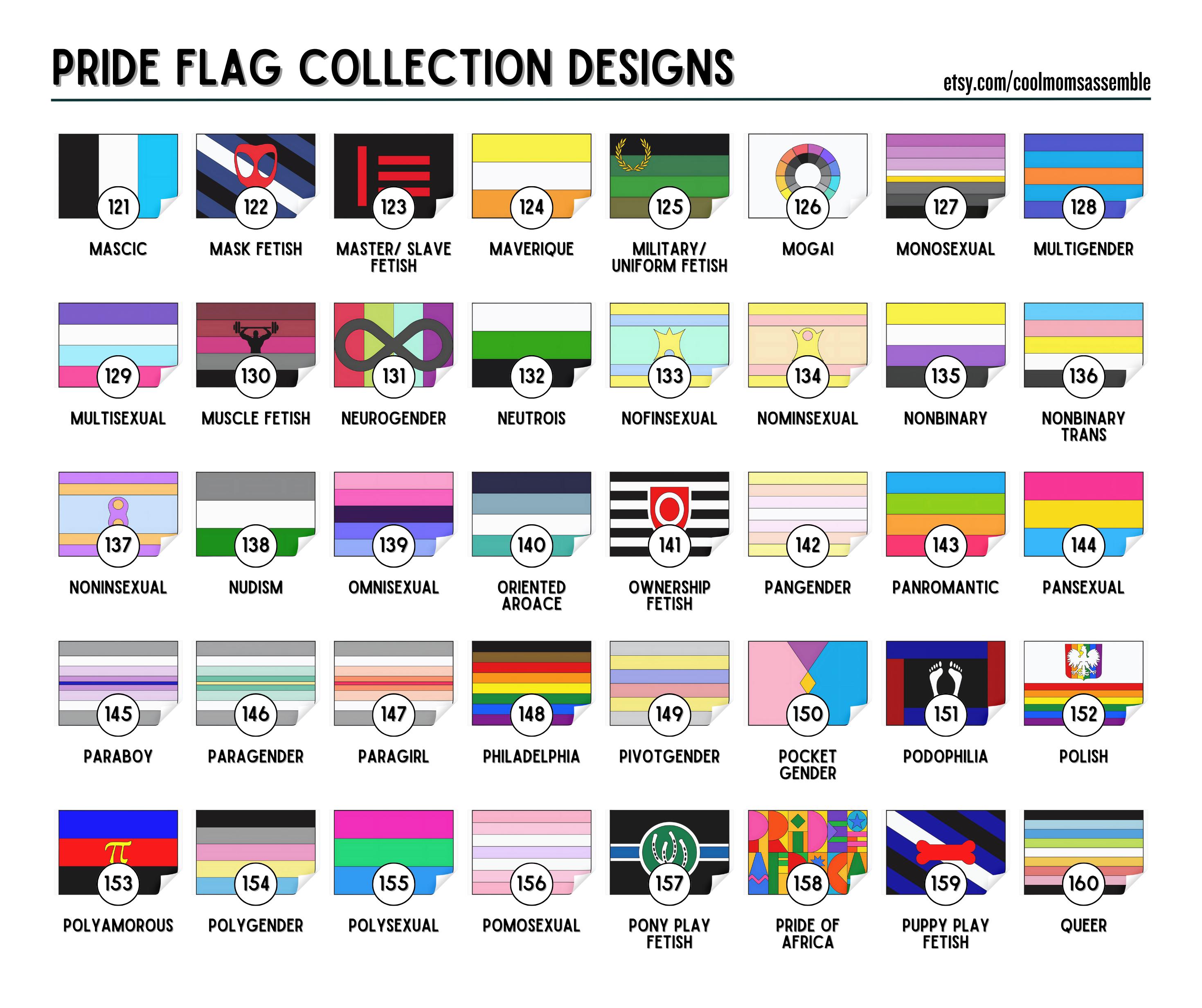 LGBTQ+ Pride Flag Collection- Digital Download- SVG Cut Files- Pride ...