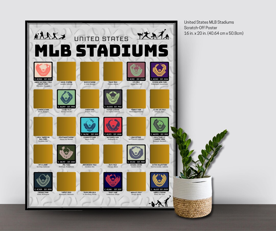 United States MLB Stadiums Scratch-off Poster- Sport Posters- Places to ...