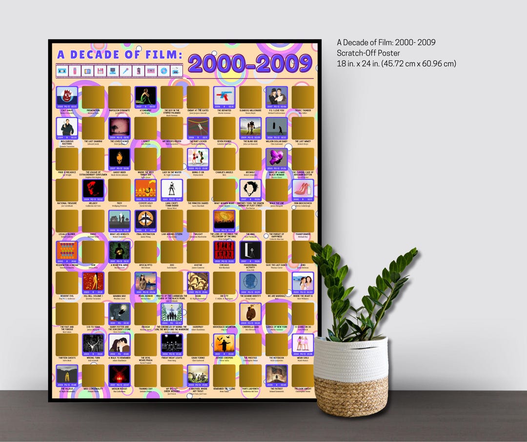 A Decade of Film: 2000- 2009 Scratch-off Poster- Movie Posters- Movie ...