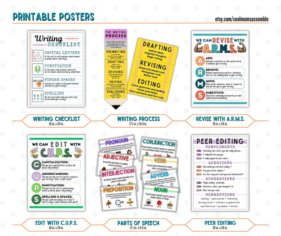 Writing Posters Classroom Decor Bundle Grammar Posters Teacher ...