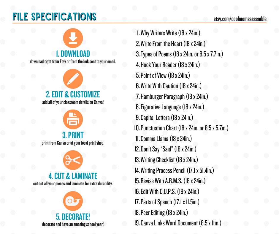 Writing Posters Classroom Decor Bundle Grammar Posters Teacher ...