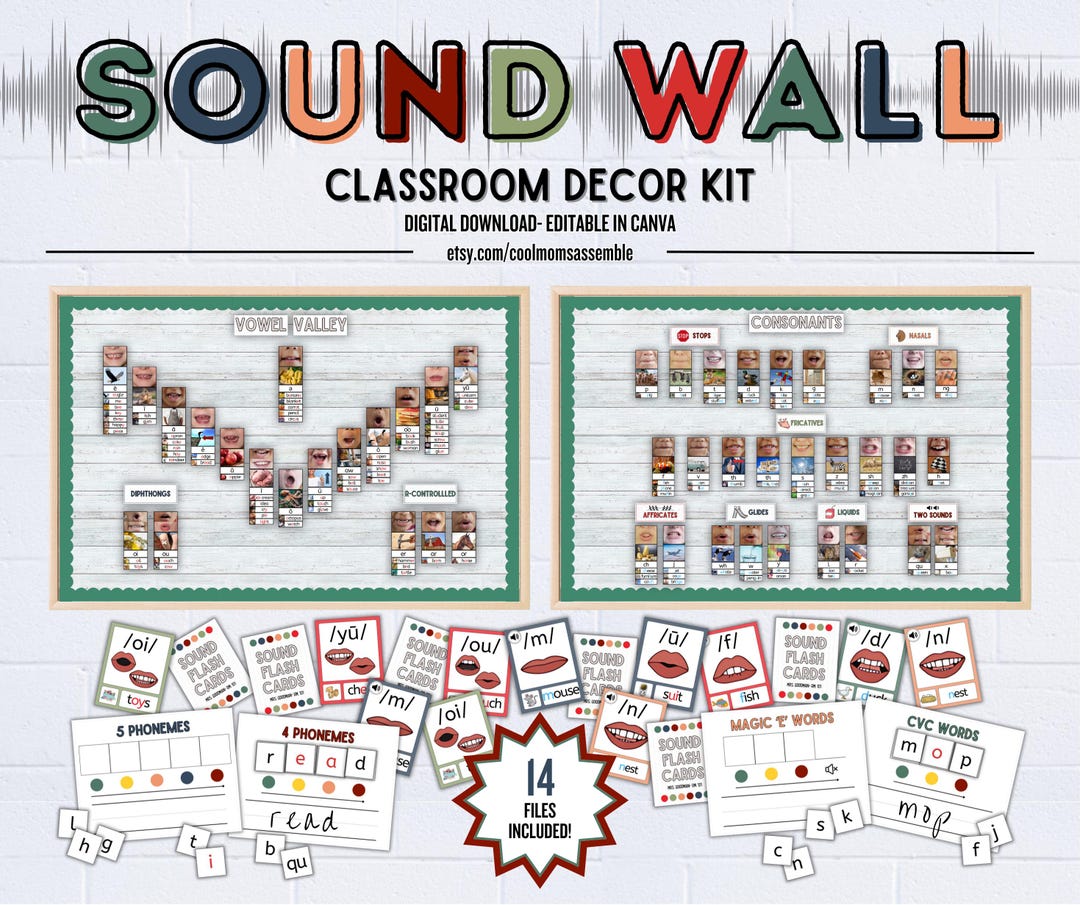 Sound Wall Classroom Decor Kit- Early Elementary- Sound Flash Cards ...
