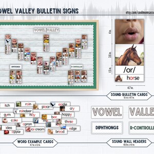 Sound Wall Classroom Decor Kit- Early Elementary- Sound Flash Cards ...