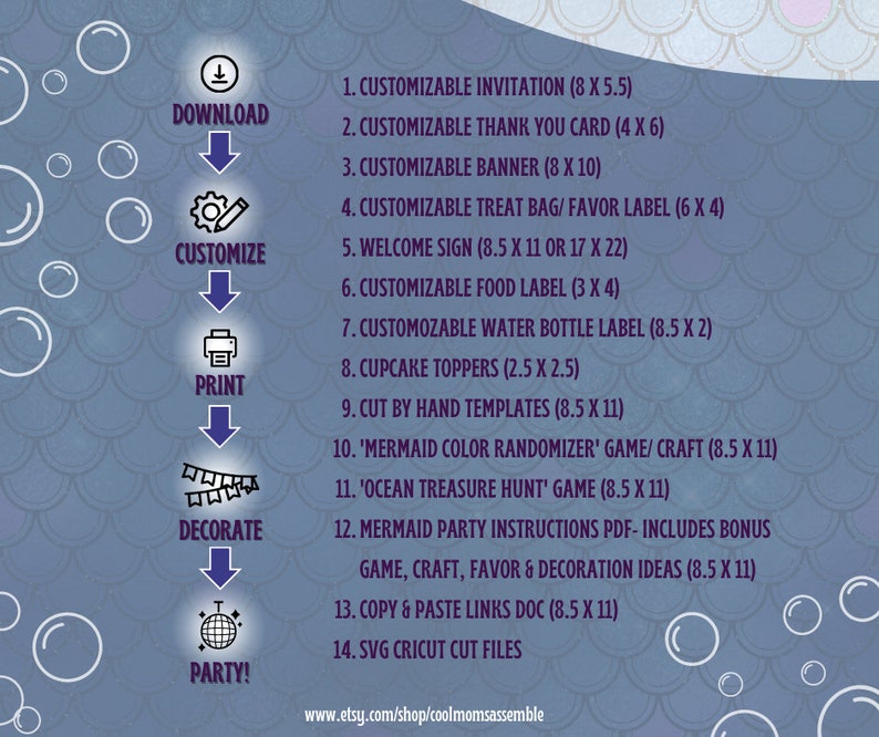 Mermaid Birthday Bundle Digital Download Birthday Templates - Etsy