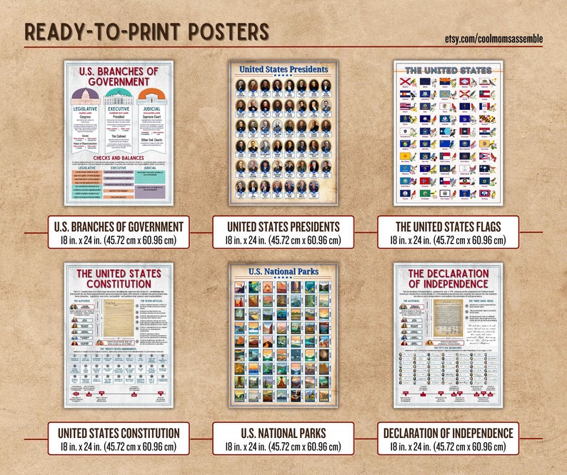 Social Studies Posters Classroom Decor Bundle- History Posters- Civil ...