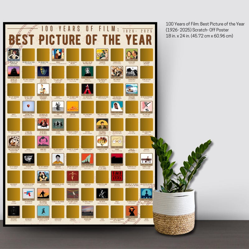 Scratch Poster Editable - Etsy