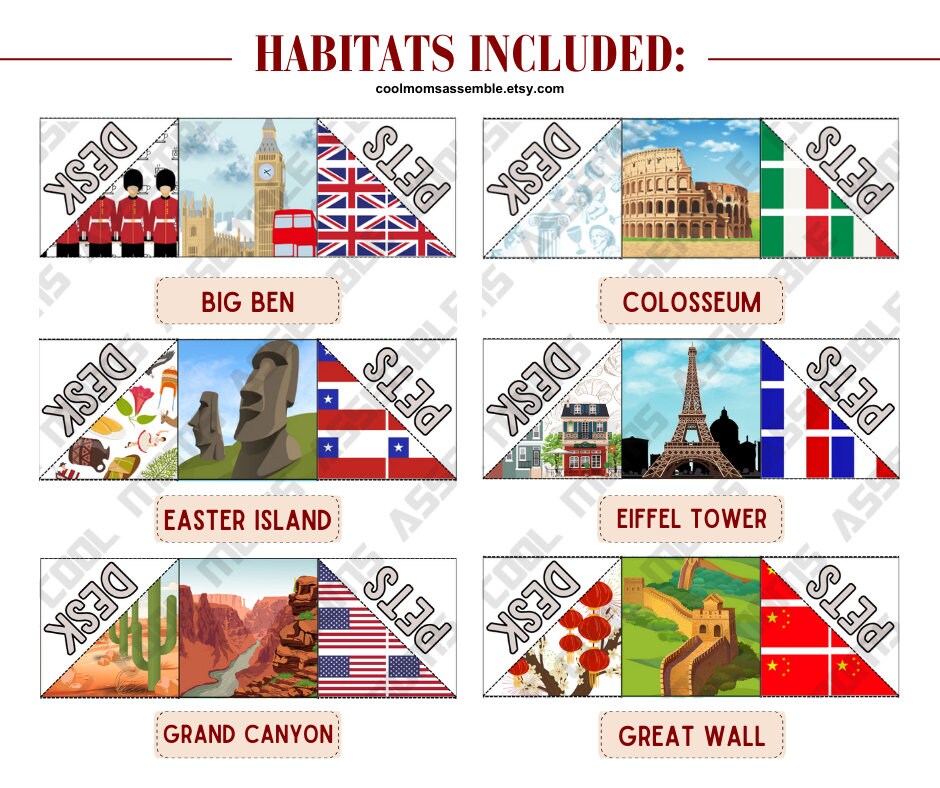 The Landmarks Edition Desk Pet Habitat Kit Desk Pet Habitats Popular ...