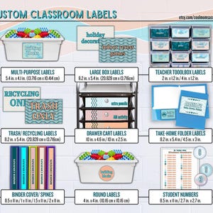 Under the Sea Classroom Décor Bundle- Digital Download- Classroom Signs ...