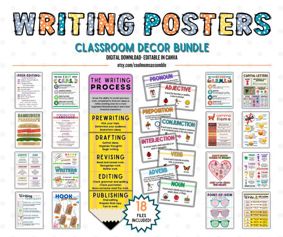 Writing Posters Classroom Decor Bundle- Grammar Posters- Teacher ...