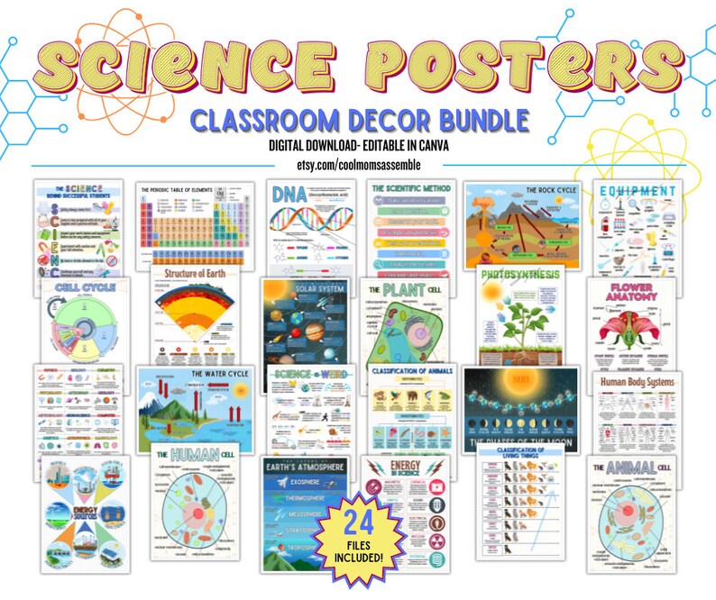 Science Poster Classroom Decor Bundle Science Posters Biology Astronomy ...