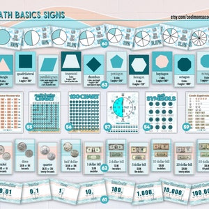 Under the Sea Classroom Décor Bundle- Digital Download- Classroom Signs ...