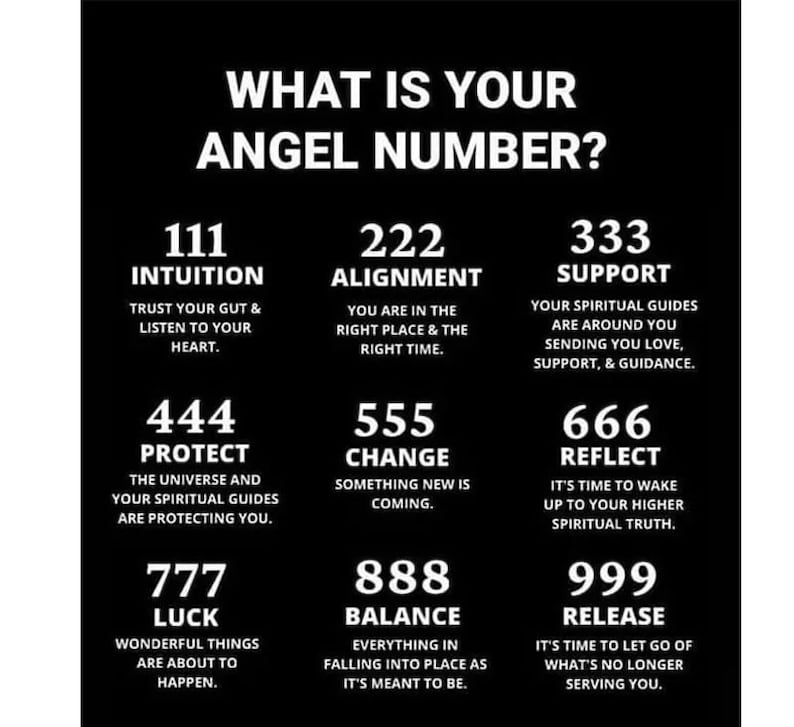 Angel Number Necklace – 18K Gold Plated / Stainless Steel – Gothic ‘Old ...