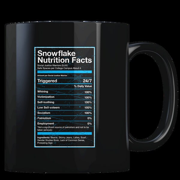 Blank Nutrition Facts Template With Font SVG Png Eps Dxf Pdf | Etsy