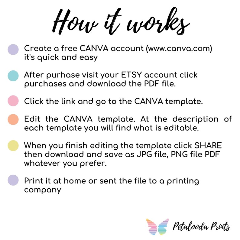 Editable Custom Sign - Cute Zebra - Jungle Theme Birthday Party ...