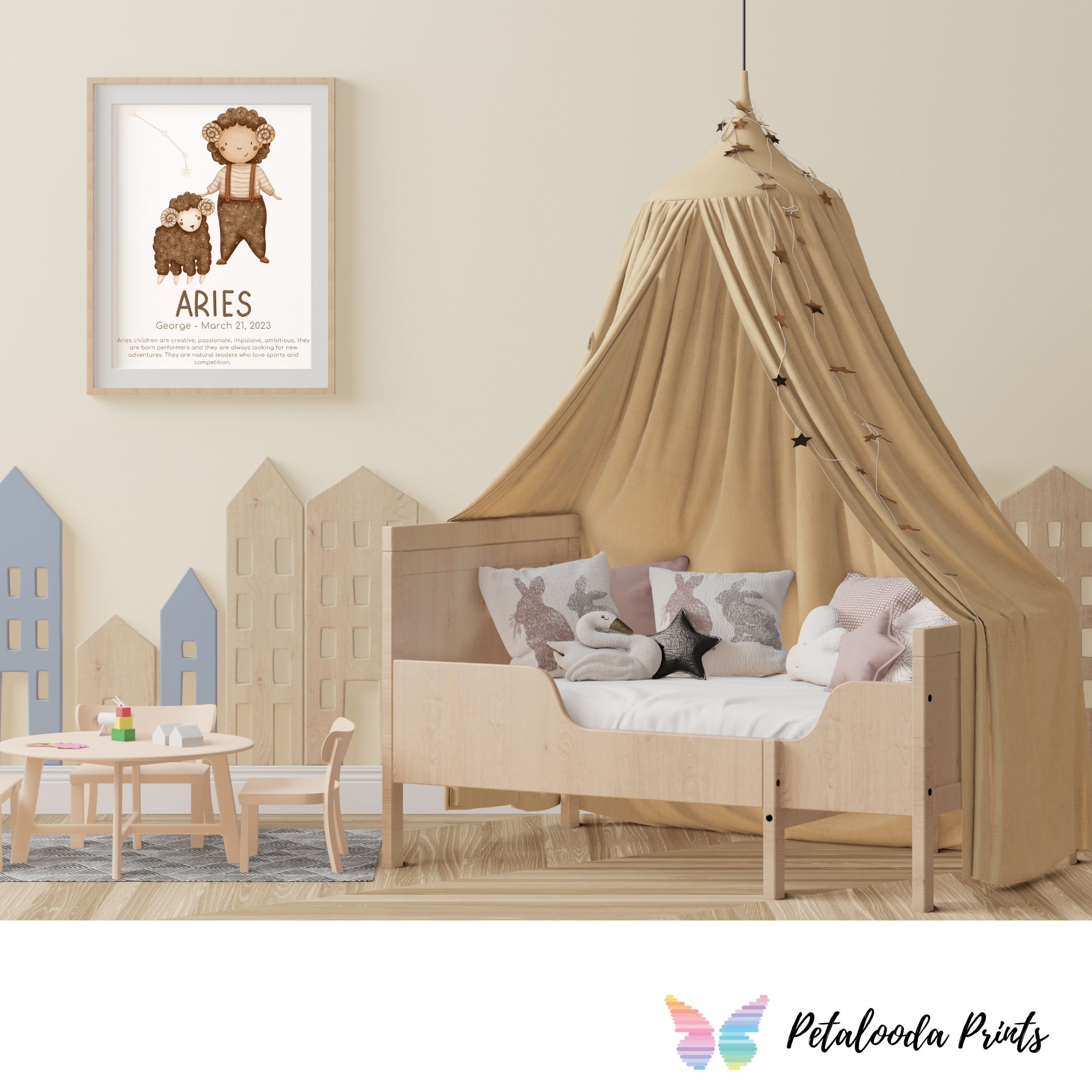 Personalised Nursery Wall Art - Kids Zodiac Print- Star Sign Zodiac ...