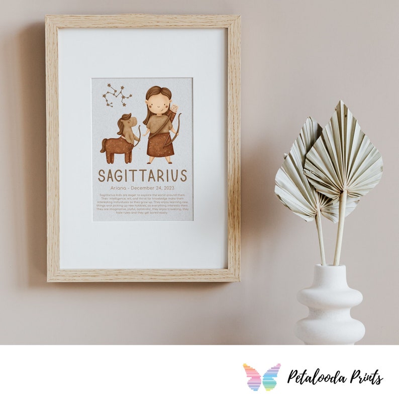 Personalised Nursery Wall Art - Kids Zodiac Print- Star Sign Zodiac ...