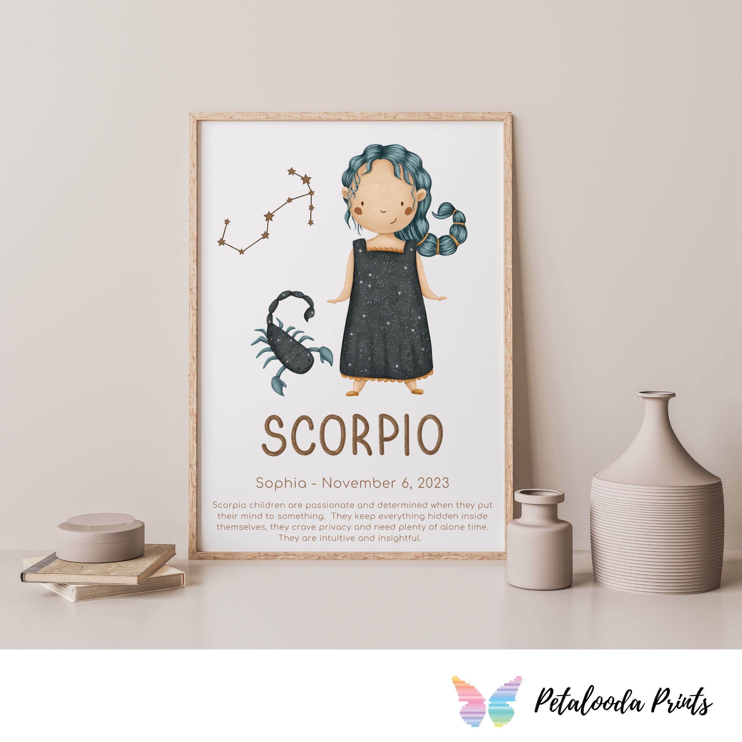 Personalised Nursery Wall Art Kids Zodiac Print Star Sign Zodiac Print ...