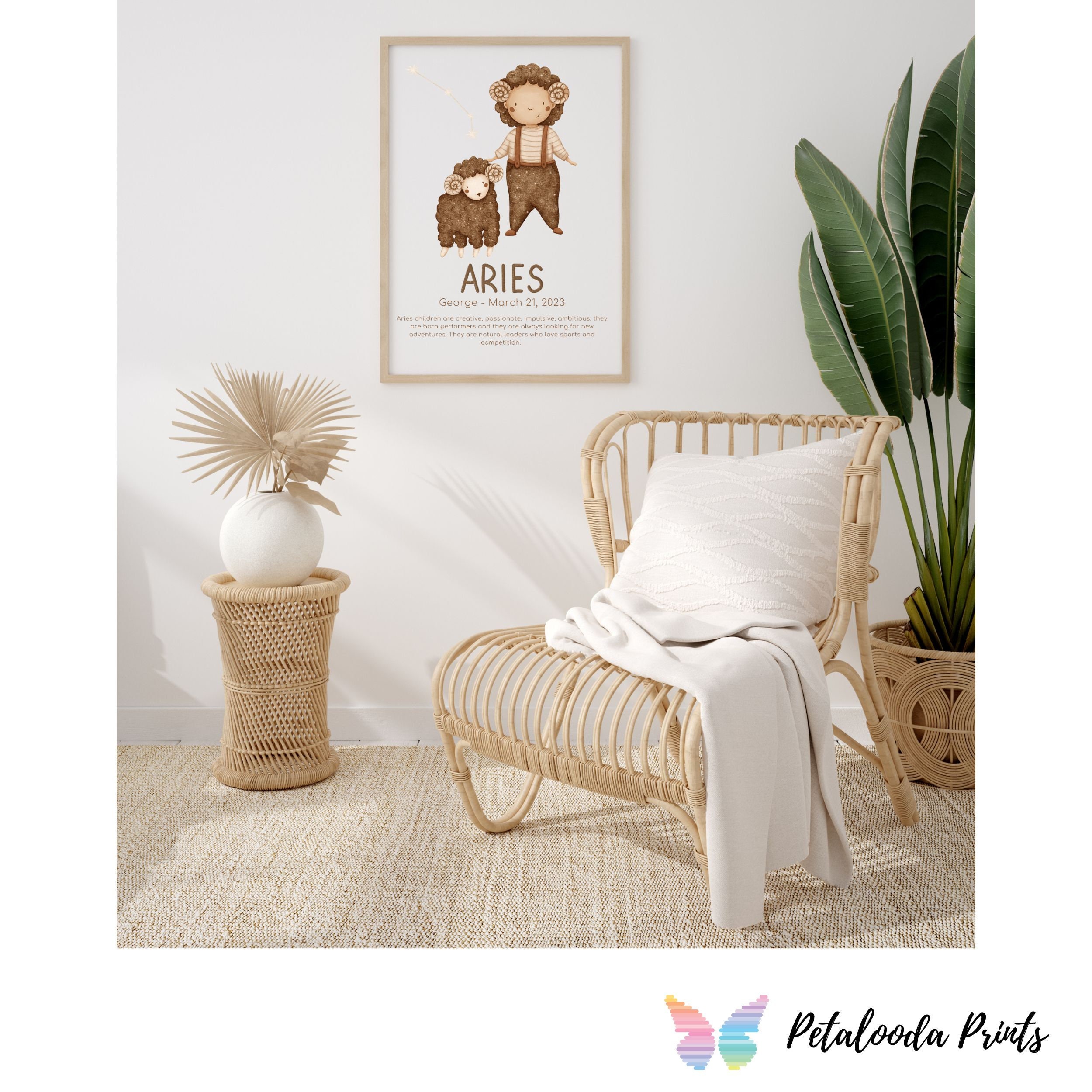 Personalised Nursery Wall Art - Kids Zodiac Print- Star Sign Zodiac ...