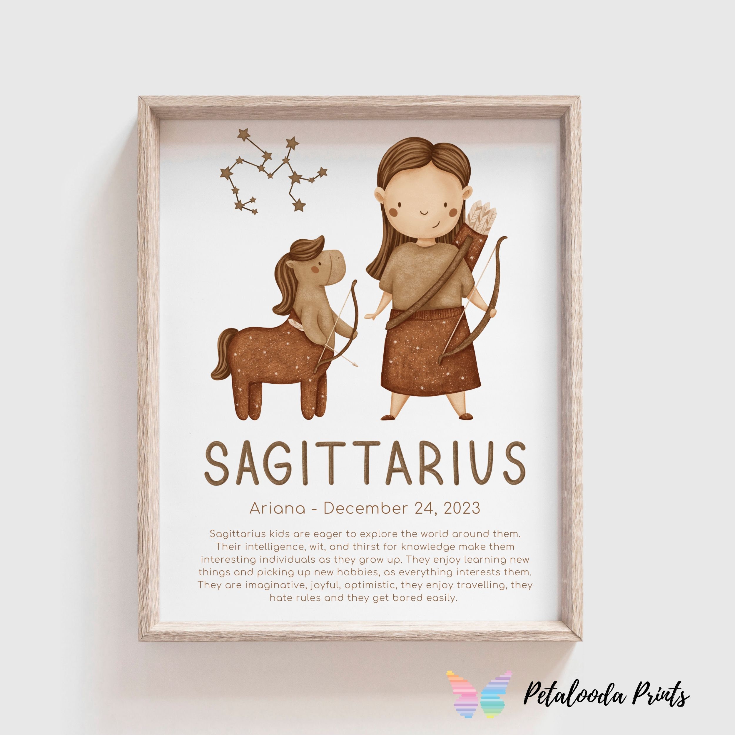 Zodiac Pictures For Kids