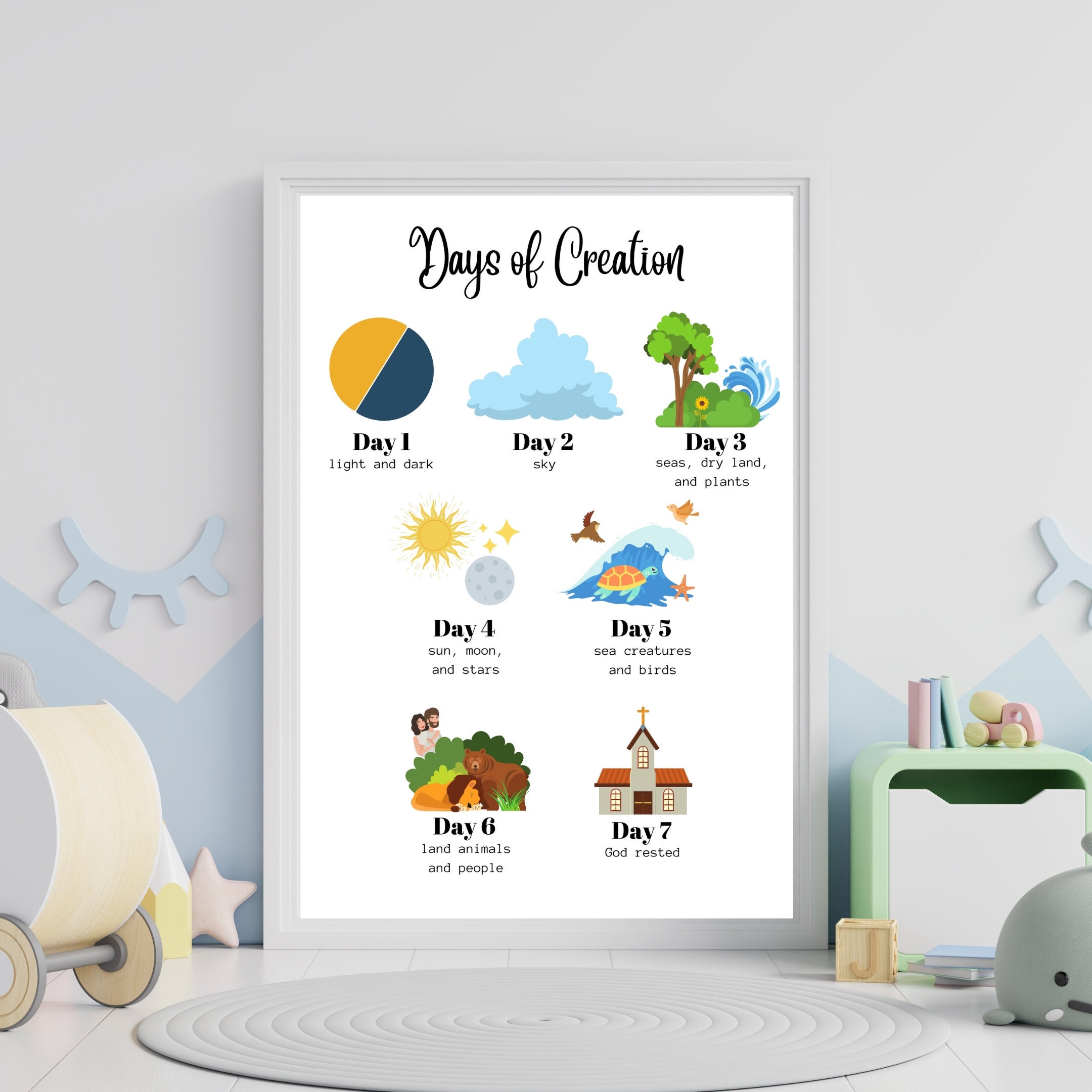 Days of Creation Print - Etsy