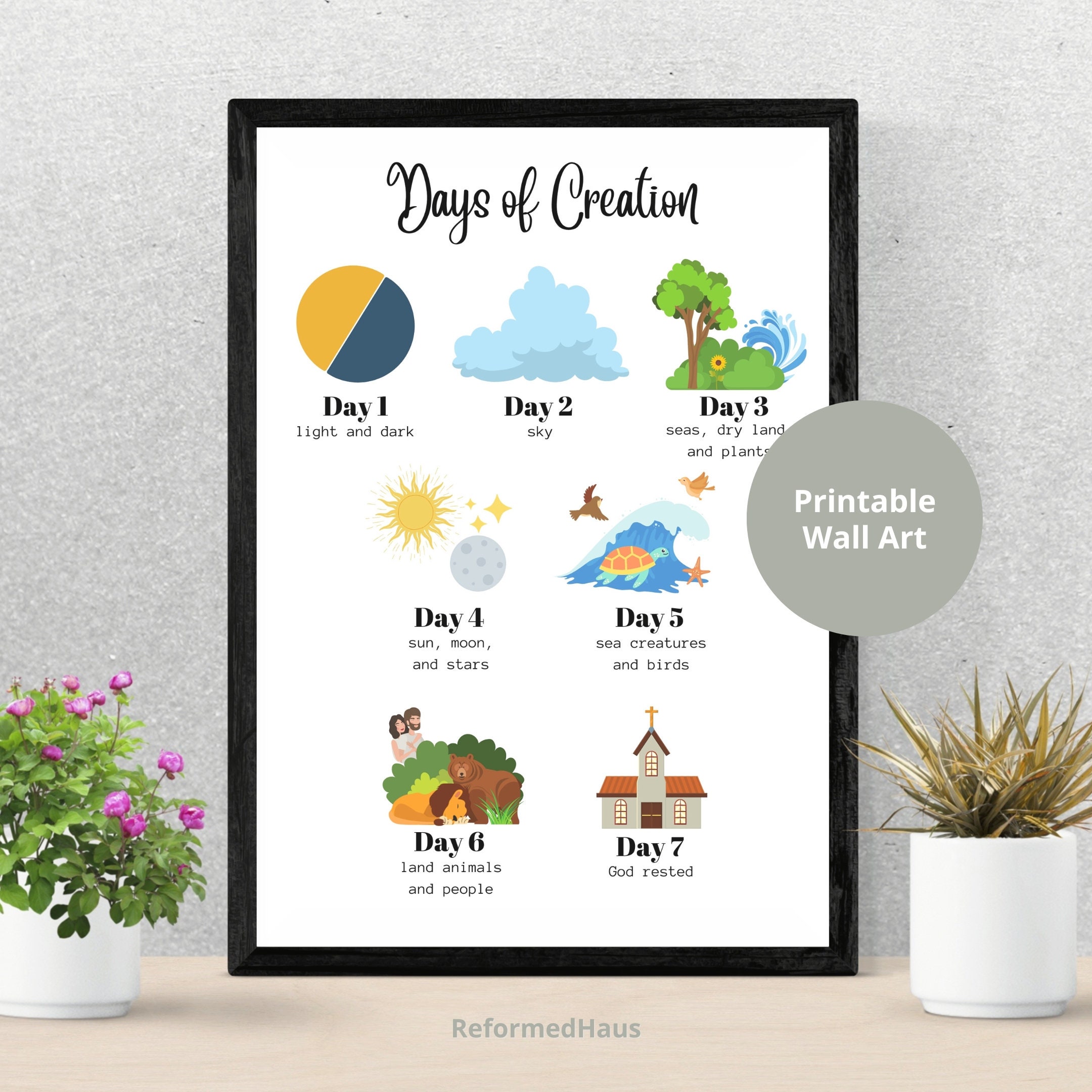 Days of Creation Print - Etsy