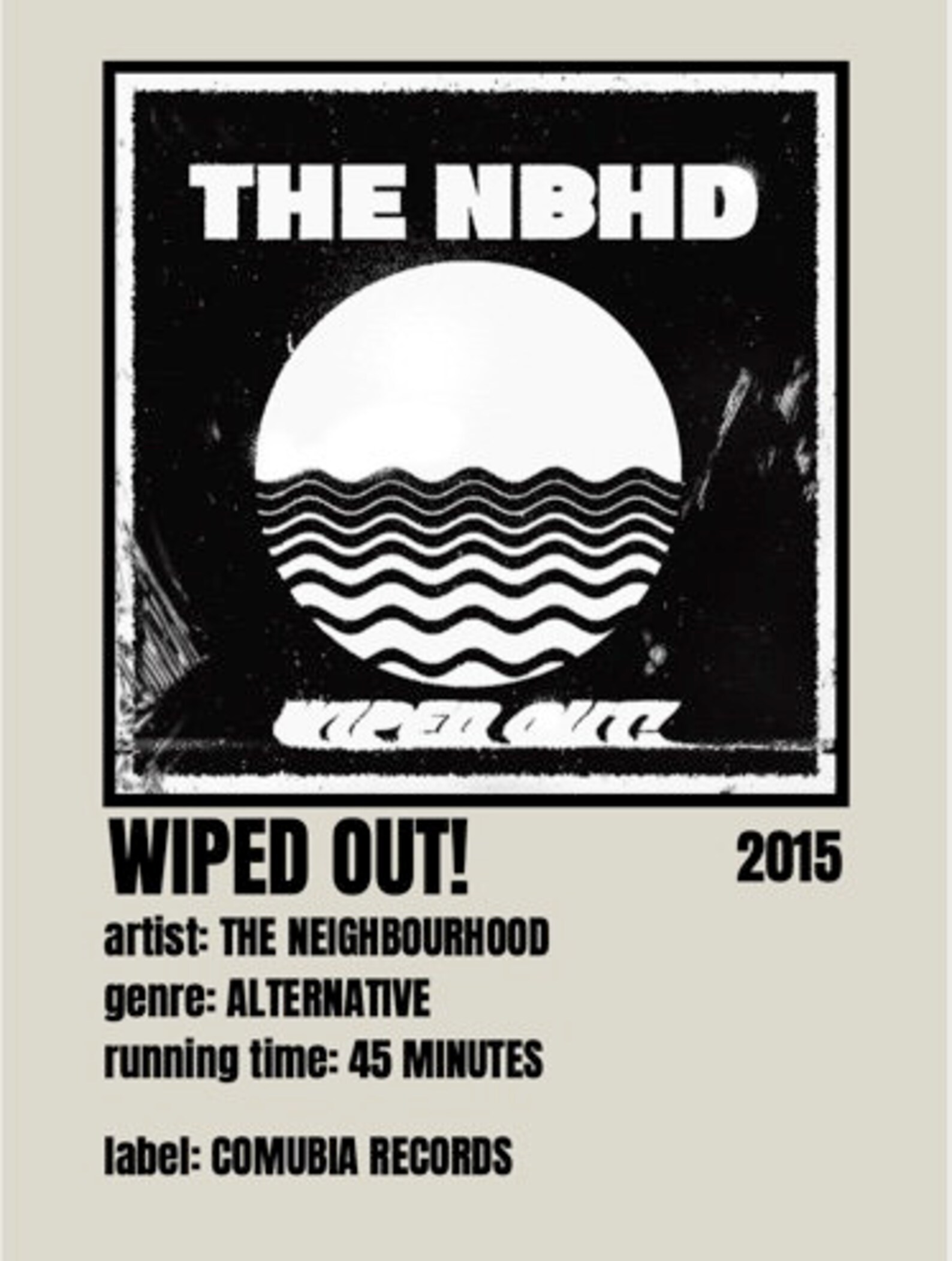 Digital Download the Neighbourhood Poster the Neighbourhood - Etsy