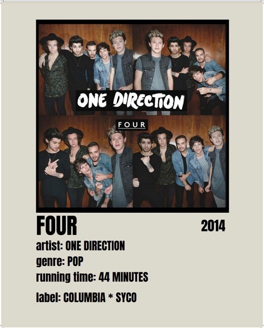 One Direction Four Pop Art
