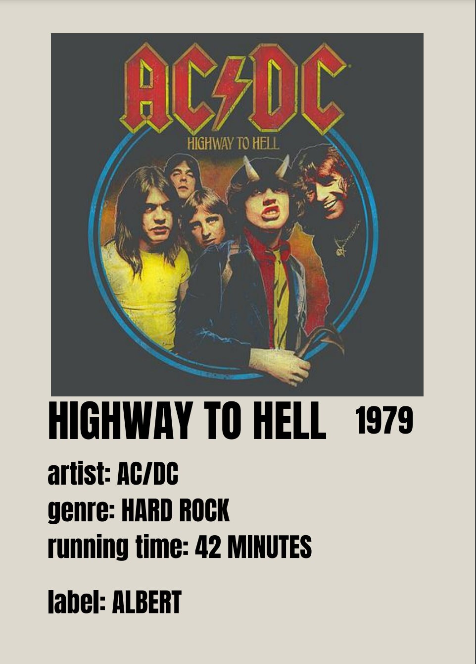Acdc Highway To Hell Poster