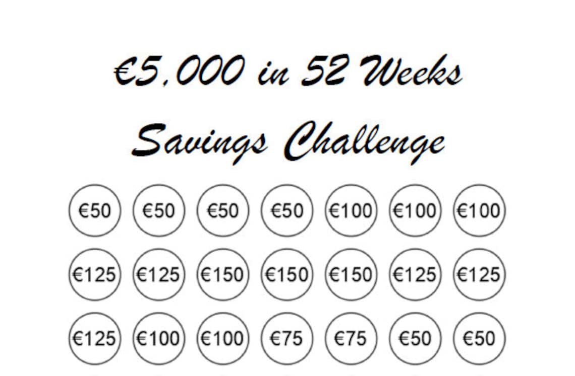 Save 5,000 Euro in One Year | Money Saving Challenge 5K | 5,000 Euro ...