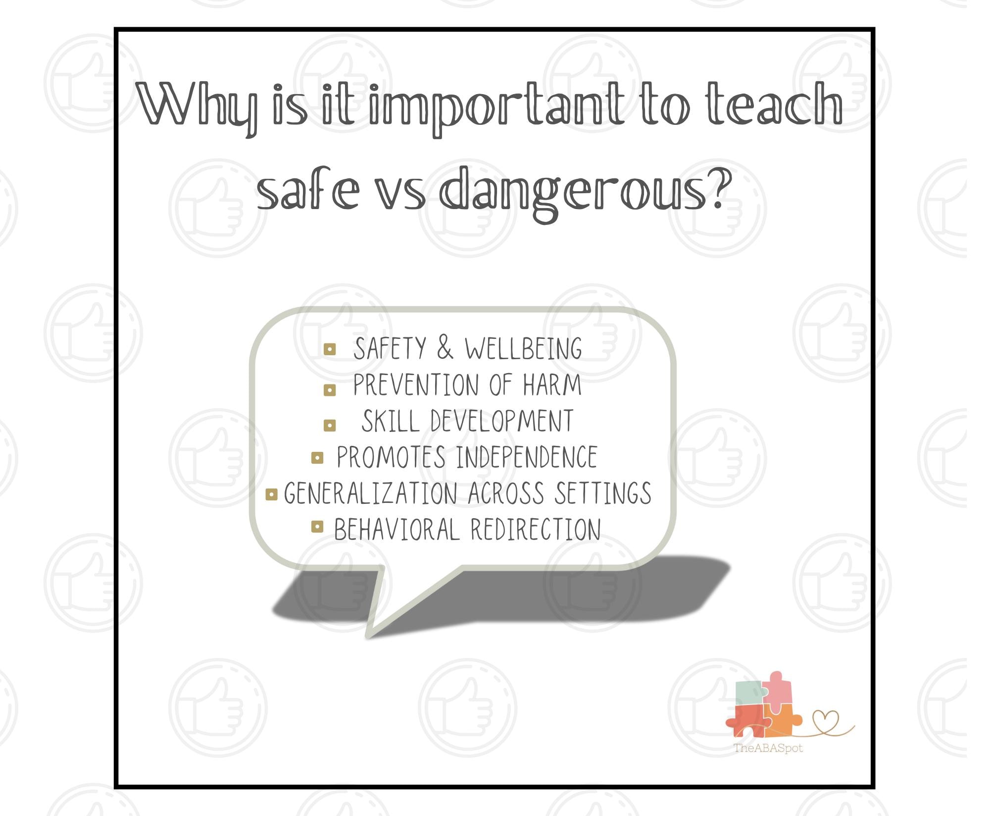 Safe Vs Dangerous | Safety Awareness | ABA | RBT | Special Ed ...